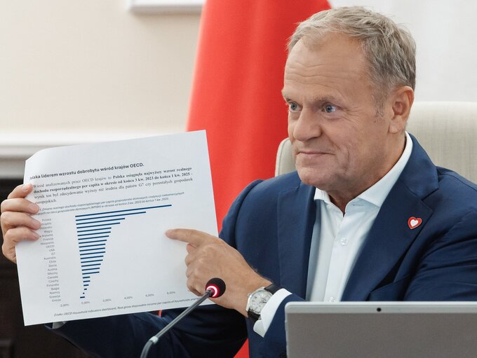 GUS: Stopa bezrobocia rejestrowanego wyniosła 6% w styczniu